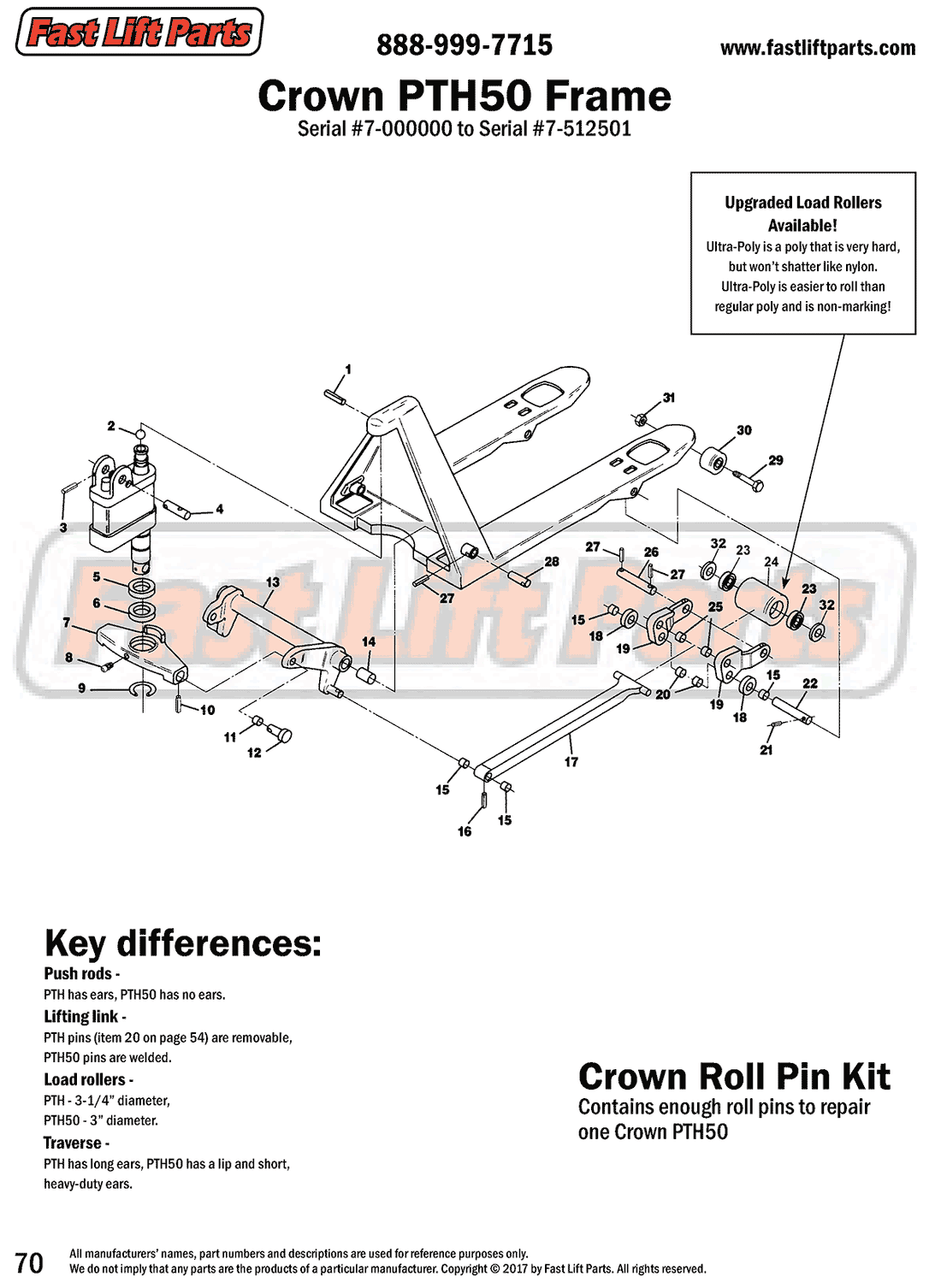 Crown PTH 50 Frame Line Drawing – Fast Lift Parts