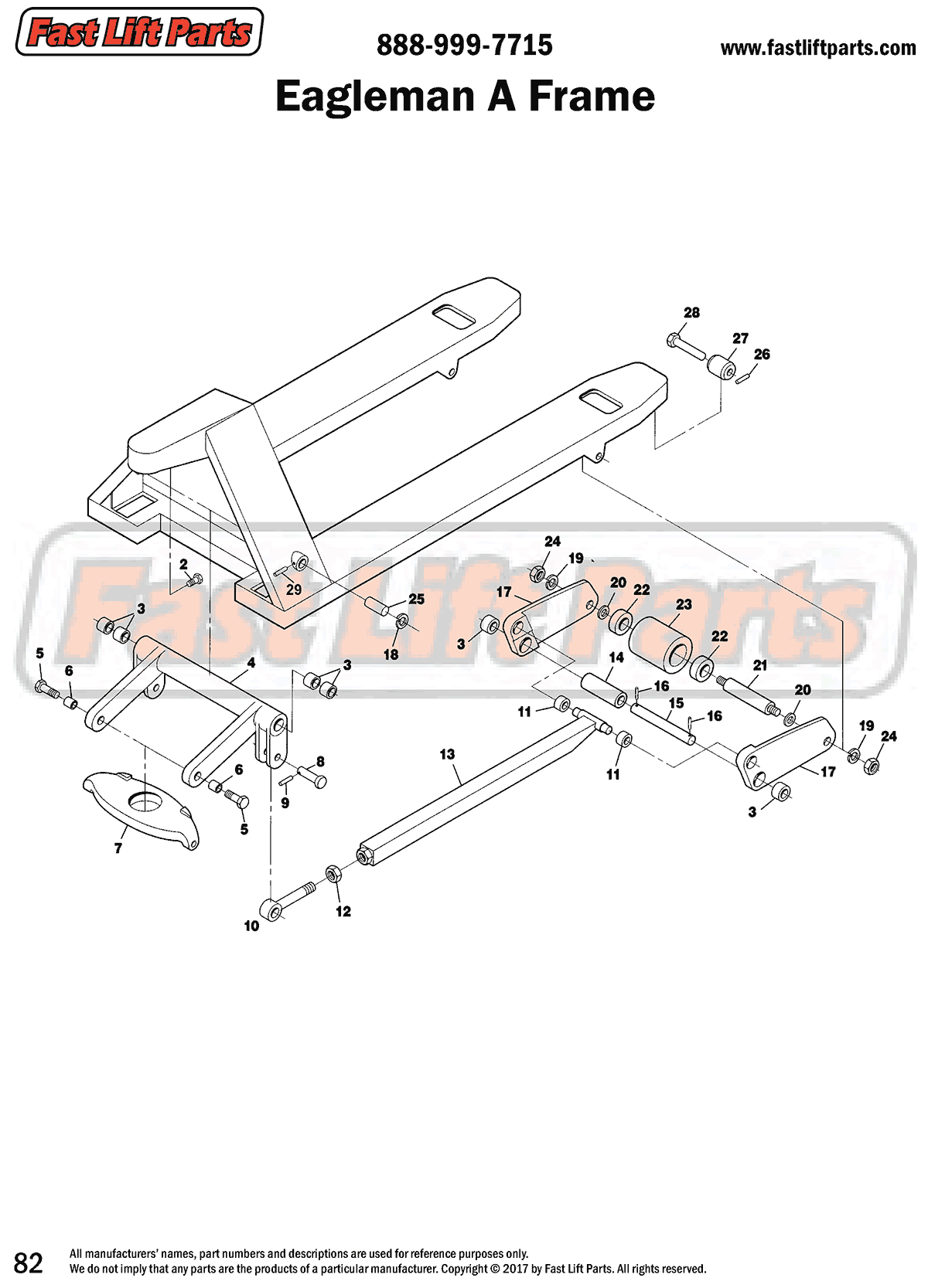 Manual Pallet Jack Parts, Diagrams, Kits, and Tools – Page 2 – Fast ...