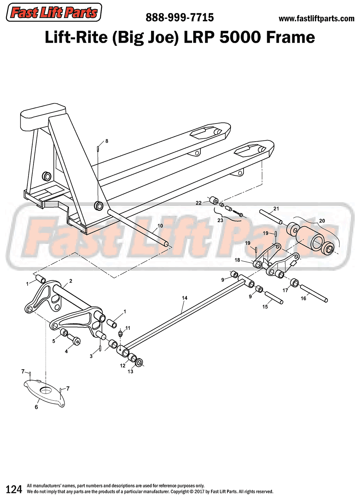 Big Joe Lift Replacement Parts & Pallet Jack Parts – Fast Lift Parts