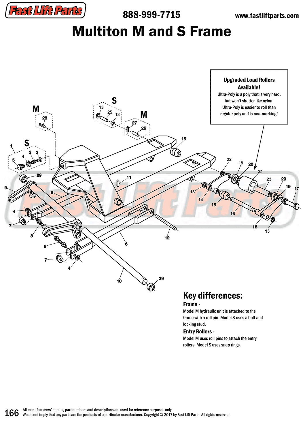 Multiton Replacement Parts | Fast Lift Parts