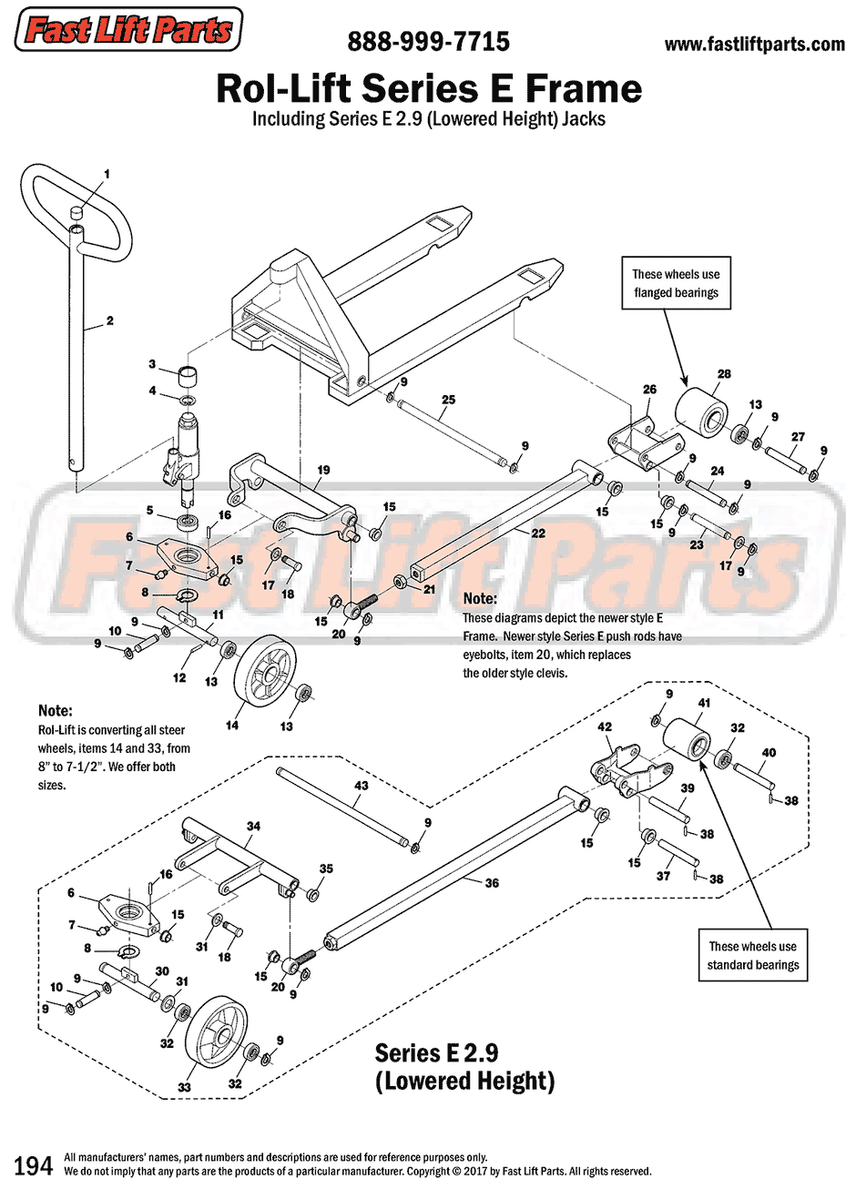 Rol-Lift Parts for Pallet Jacks and Lift Equipment | Fast Lift Parts